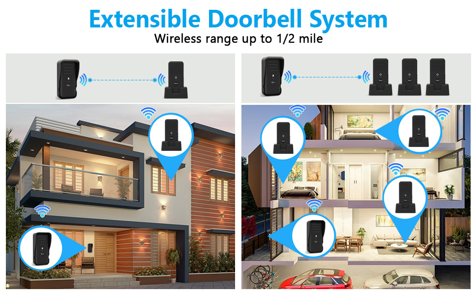 Daytech Wireless Intercom Doorbell for Home Apartment-1/2 Mile Long Range Intercomunicador ...