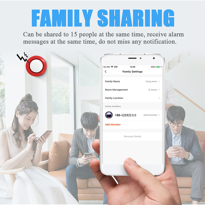 China Intruder alarm manufacturers, Intruder alarm suppliers, Intruder ...