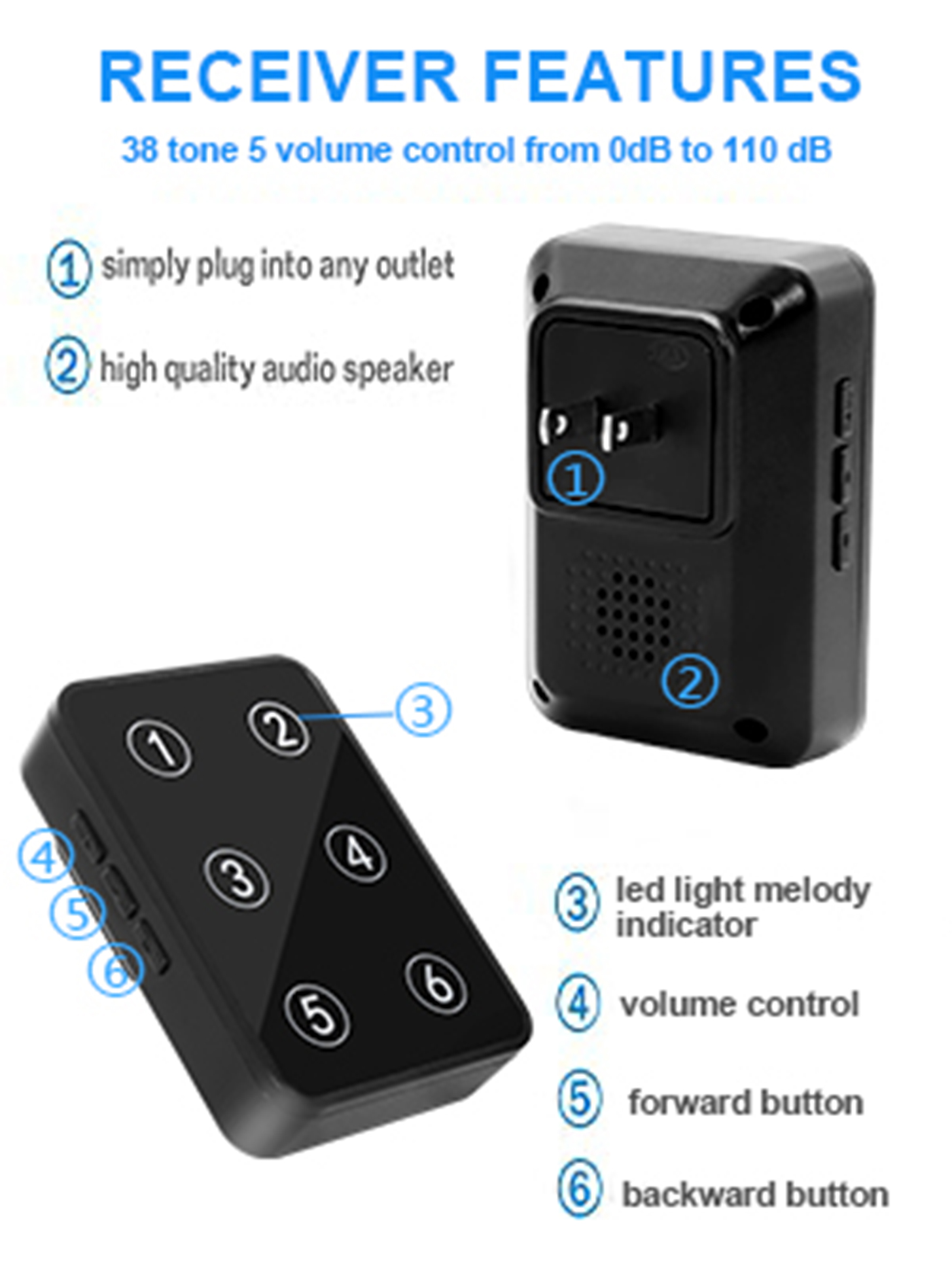 Daytech wireless pager system wholesale elderly care pager OEM/ODM ...