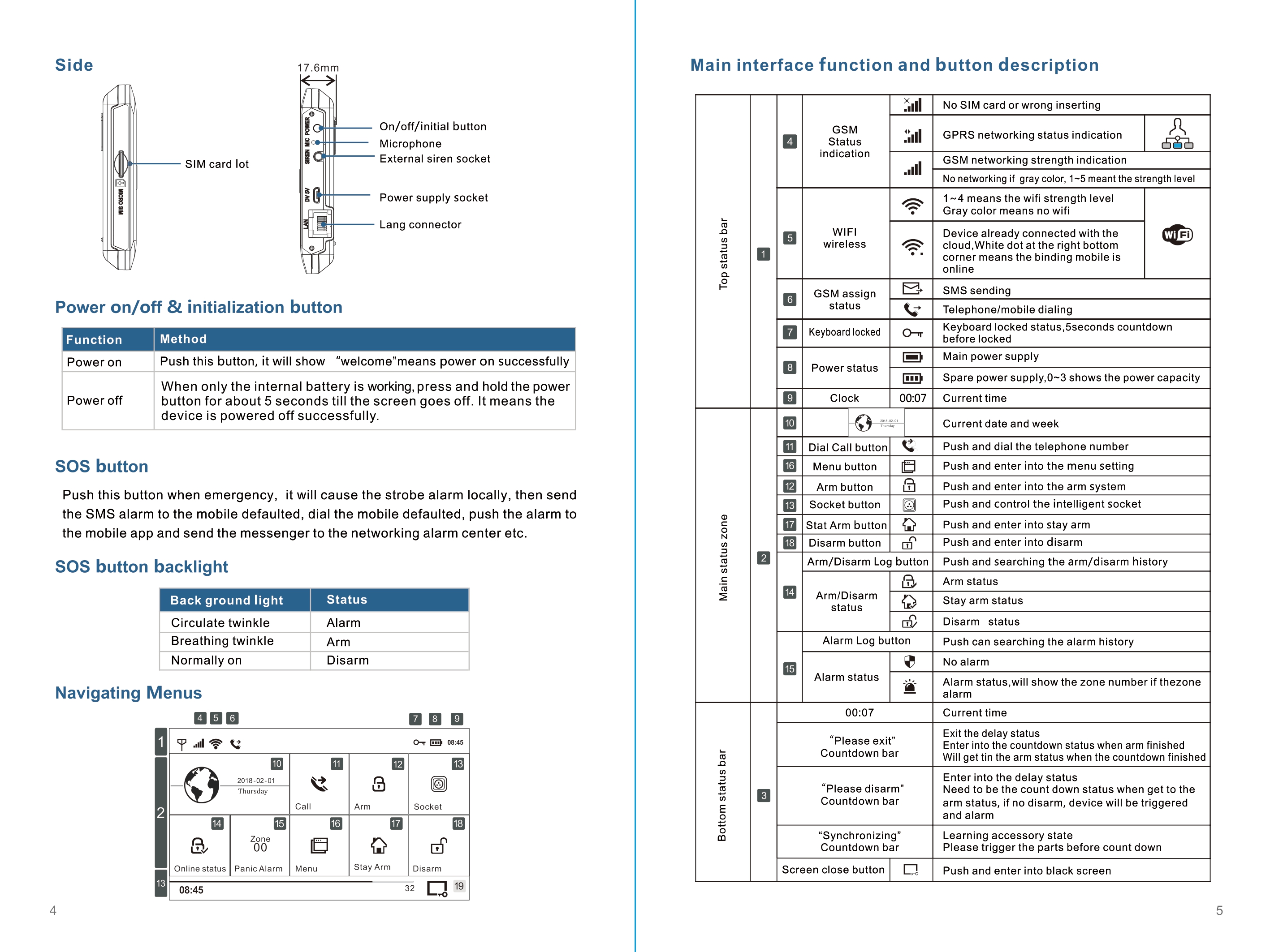 TA04 GSM&WIFI Alarm System User Manual - Quanzhou DAYTECH Electronic ...