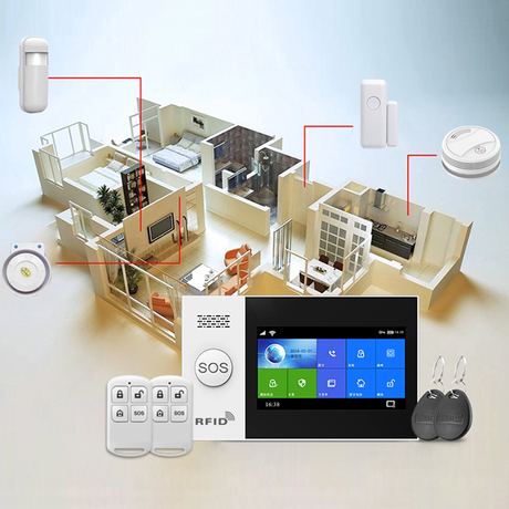 DAYTECH TA04-KIT3 Tuya APP Control Full Touch Screen Home Security WiFi ...