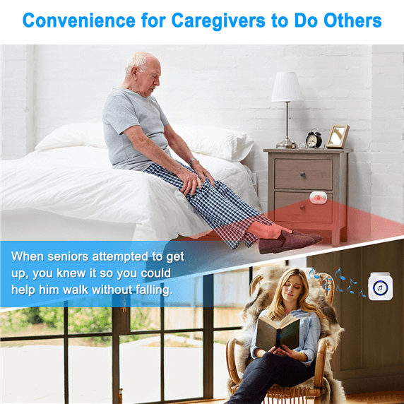 CC03+HW03 - Buy CC03+HW03 Product on Quanzhou DAYTECH Electronic ...